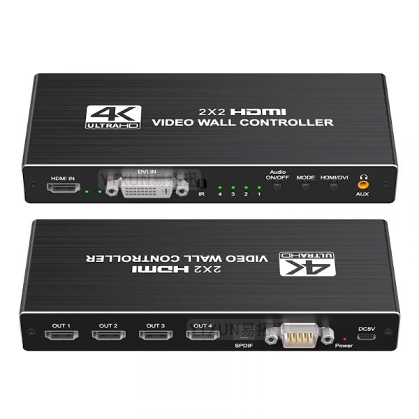 2×2 Video Wall Controller Screen Image Processor (HDMI 1.4v) – Modcom