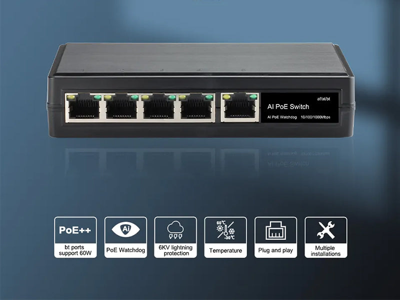 Indoor AI Watchdog Full Gigabit 4 Port Waterproof Network PoE++ Extend ...